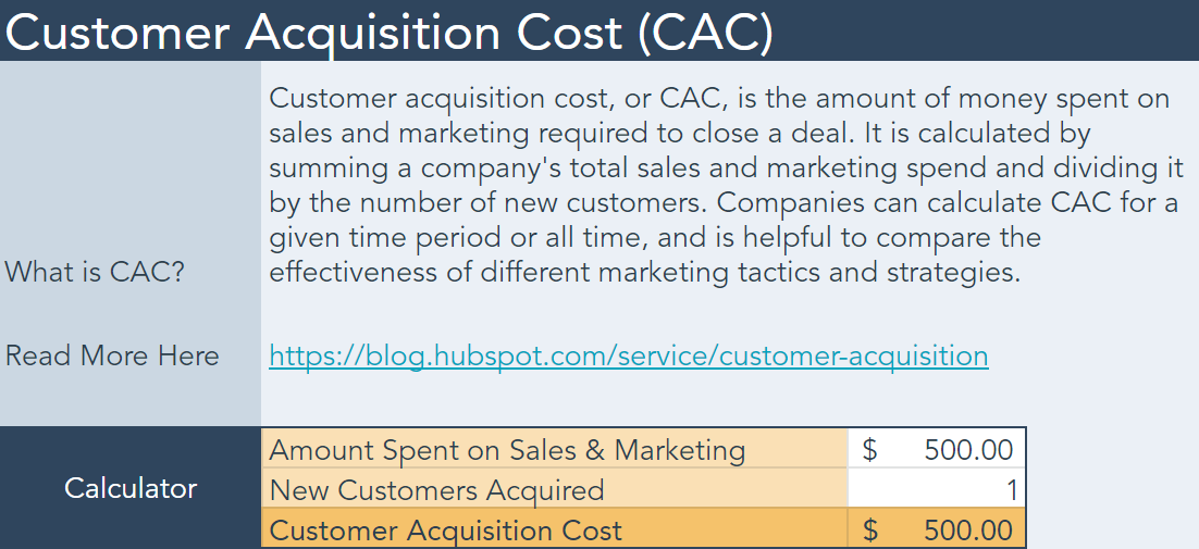 The Best CAC Calculators [+ How to Improve CAC in 2023]